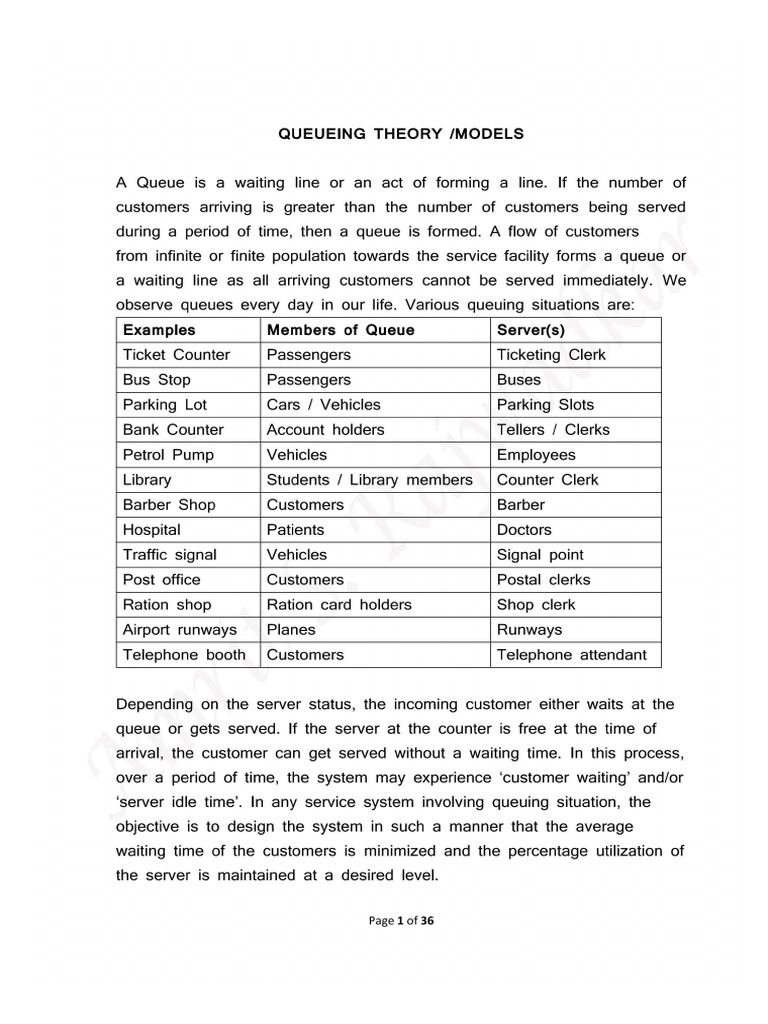 USMAACST6 Unit 4 Queueing Theory 2020-21 Lecture Notes Amrit Rajwadkar ...