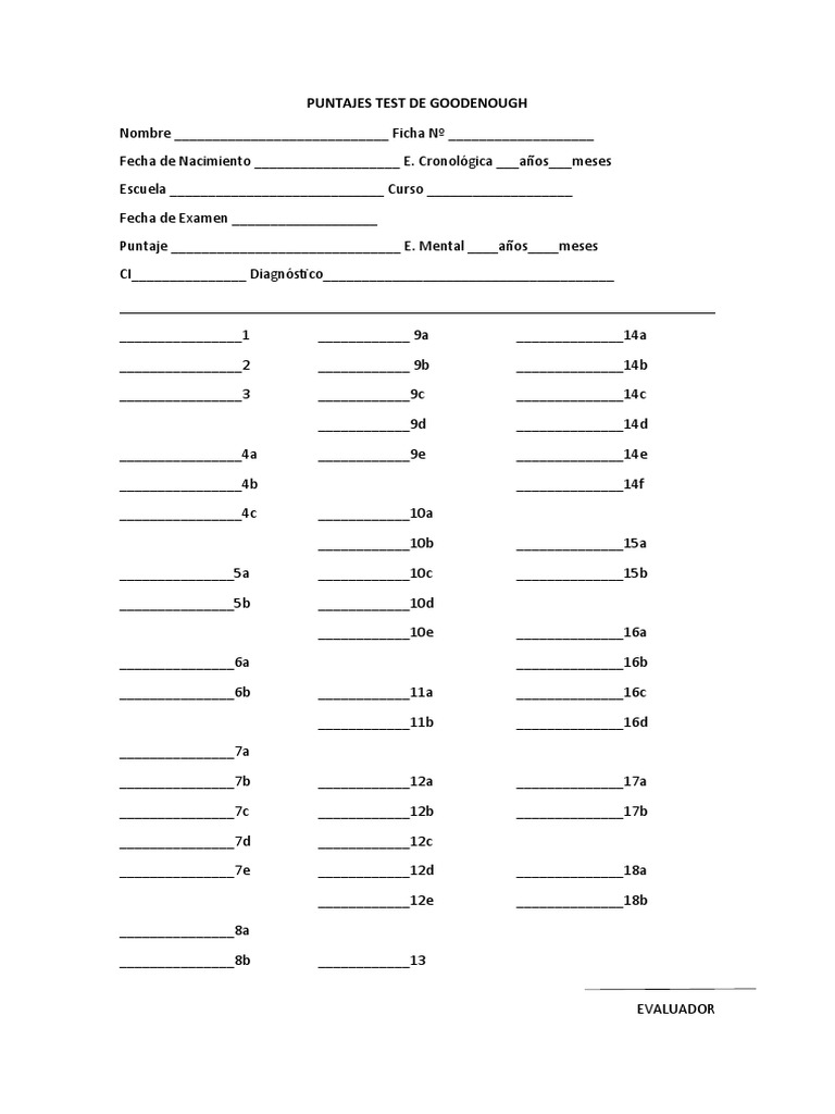 Puntajes del Test de Goodenough | PDF