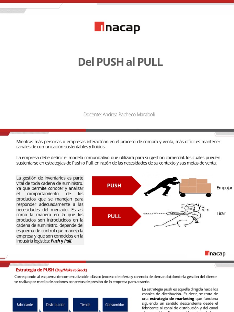 Del PUSH Al PULL | PDF | Logística | Marketing