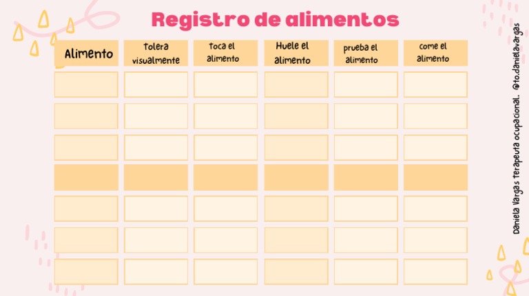 registro de alimentos | PDF