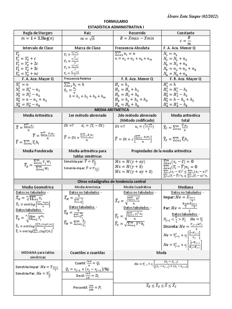 FORMULARIO Estadistica I (2022) | PDF | Cuantil | Estadísticas