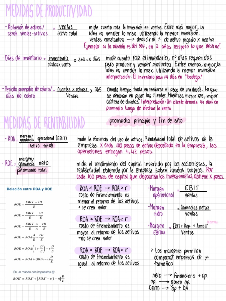 Resumen P1 Finanzas | PDF | Apalancamiento (Finanzas) | Servicios financieros