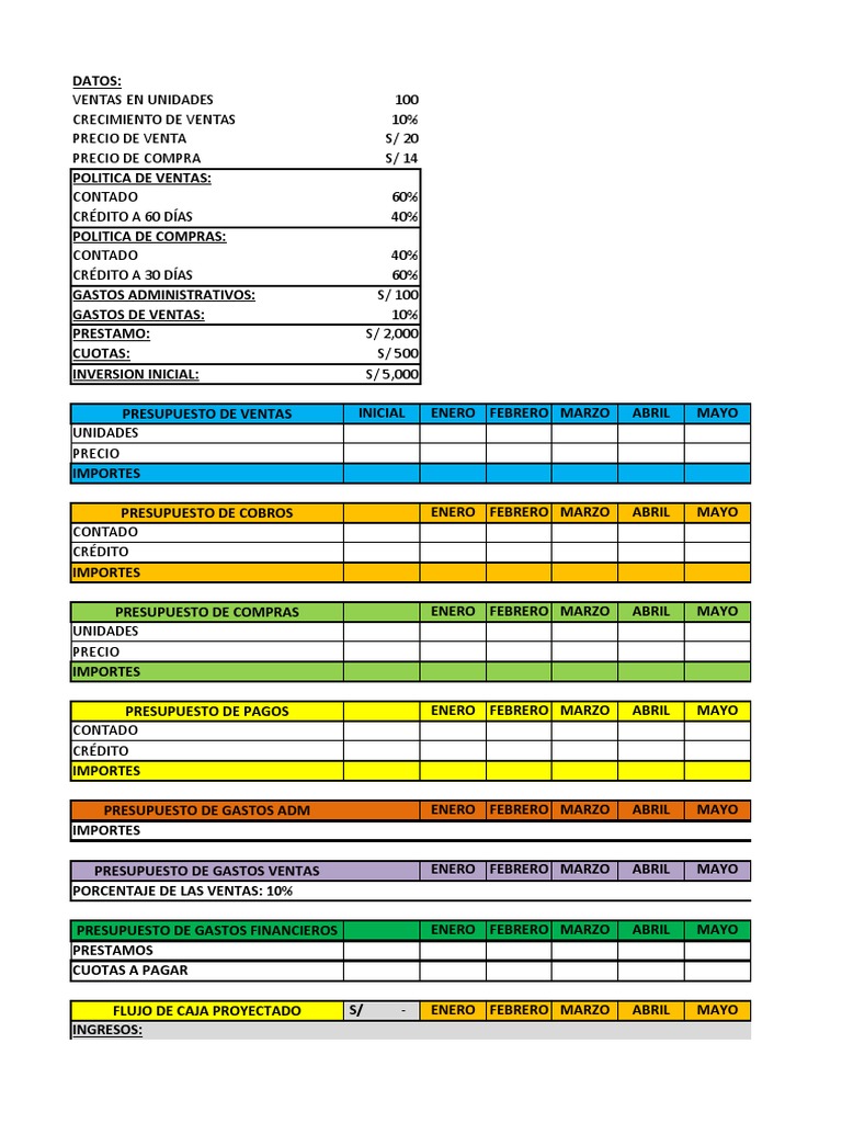 Caso Practico Flujo de Caja - Propuesto | PDF | Presupuesto | Crédito