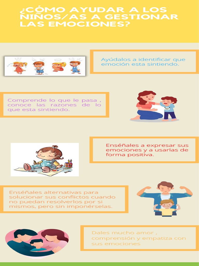 Infografia¿Como Ayudar A Los Niñosas A Gestionar Las Emociones Subido | PDF