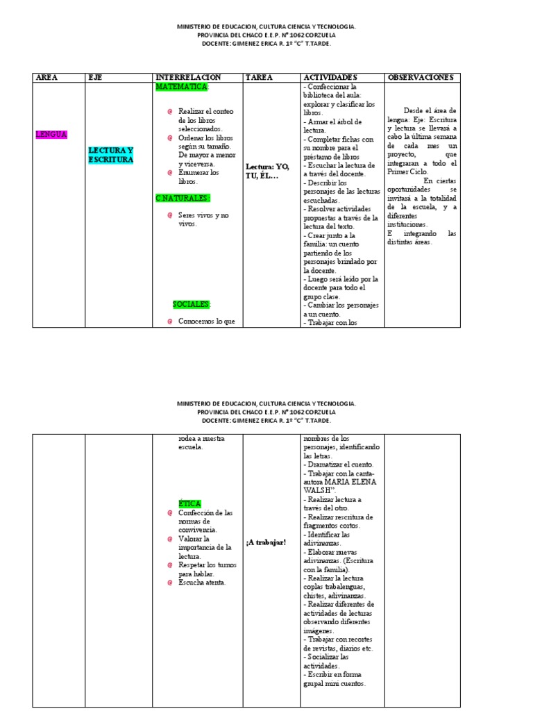 Planificación Primer Grado | PDF | Maestros | Sociedad