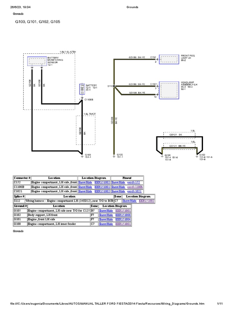 Ford Fiesta Ground Locations Diagram | PDF | Land Vehicles | Automotive ...