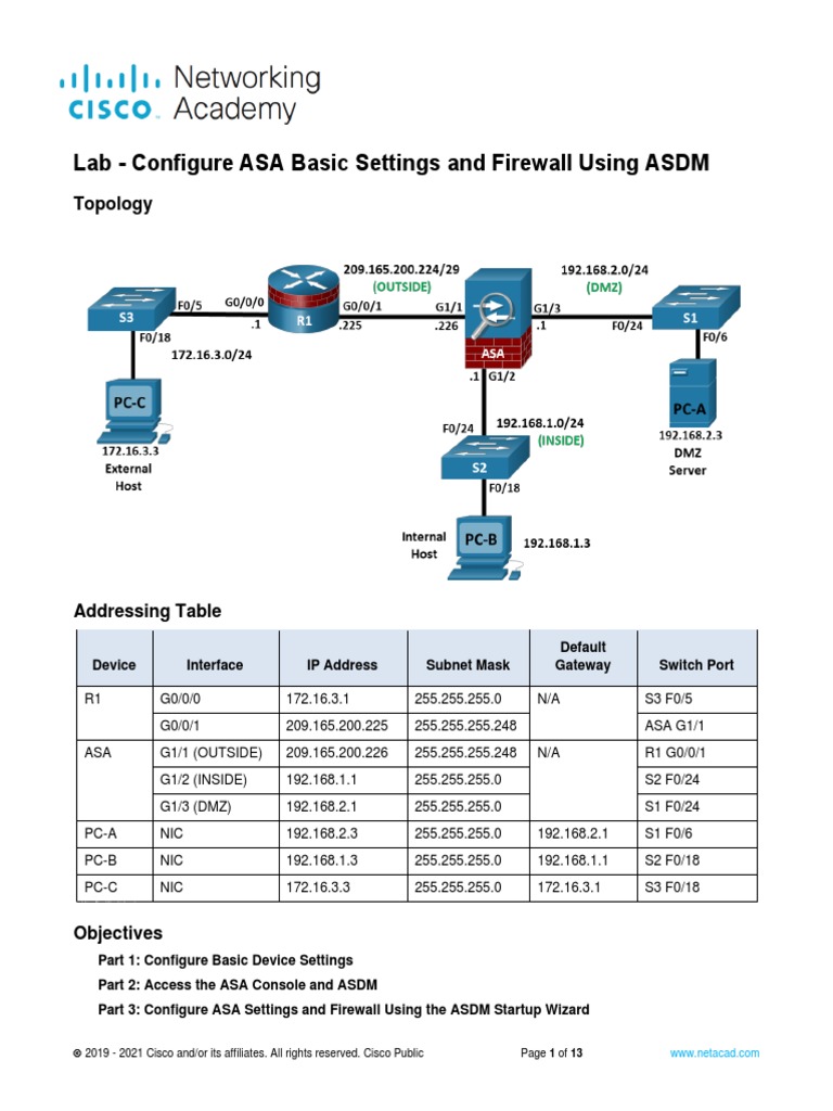 21.9.5 Lab Configure Asa Basic Settings and Firewall Using Asdm | PDF ...