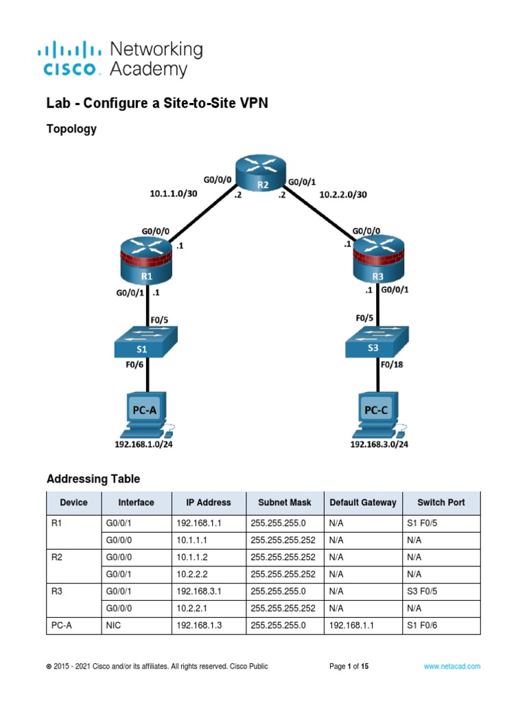 Site-to-Site VPN Configuration Lab | PDF | Virtual Private Network | Computer Network