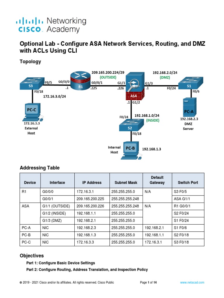 ASA Configuration for DMZ and ACLs | PDF | Ip Address | Networking ...