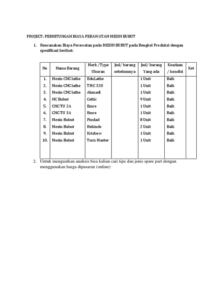 Project Perhitungan Biaya Perawatan Mesin Bubut | PDF