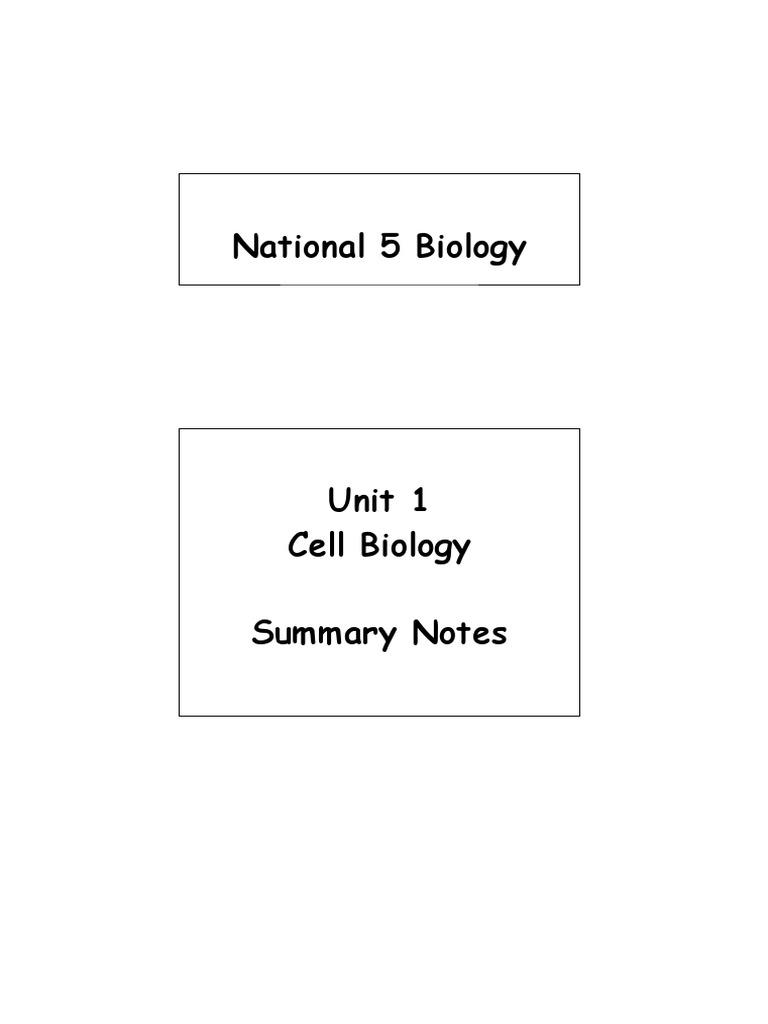 National 5 Cell Biology Summary Notes | PDF | Cellular Respiration | Cell (Biology)