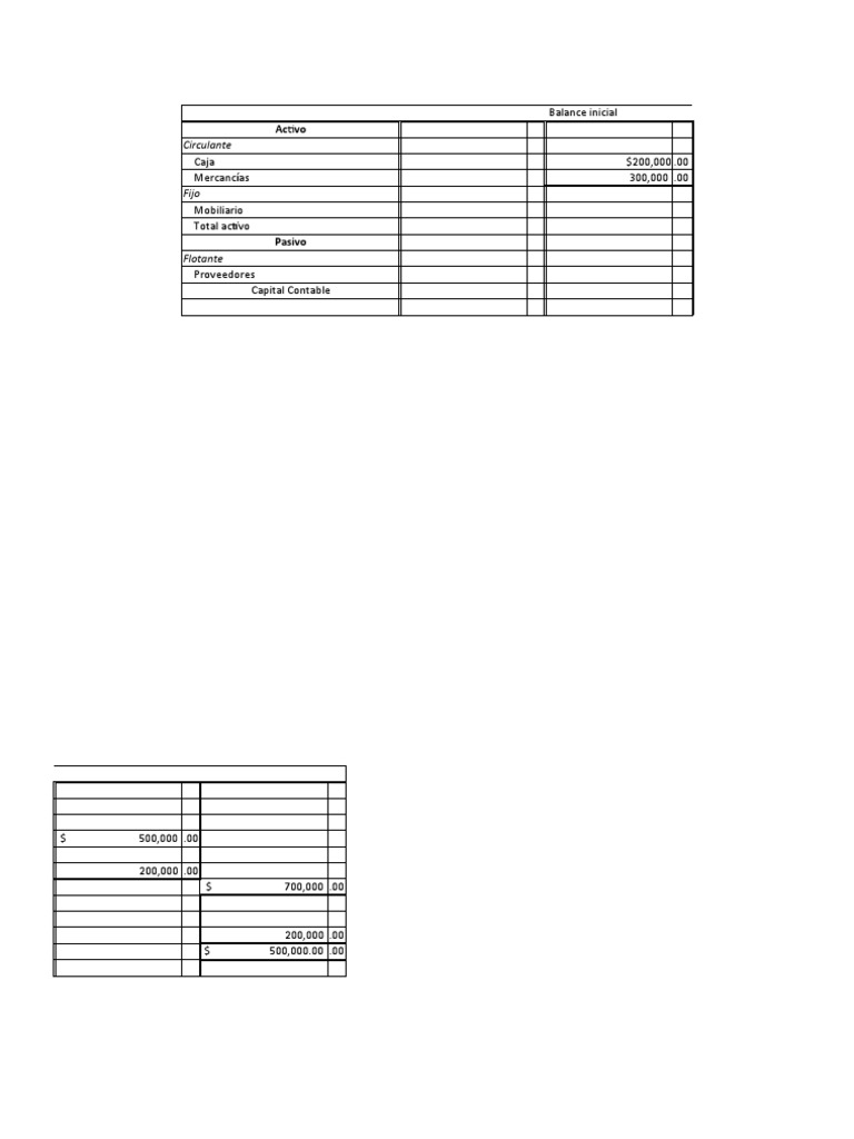 Ejemplos Estado de Resultados Tarea Admin Contable 4 | PDF | Contabilidad | Economias