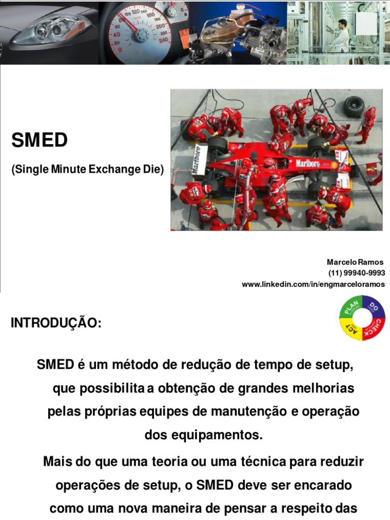 SMED | PDF | Parafuso | Tempo