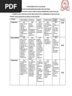 Criterios Nota Actitudinal | PDF | Realimentación | Evaluación