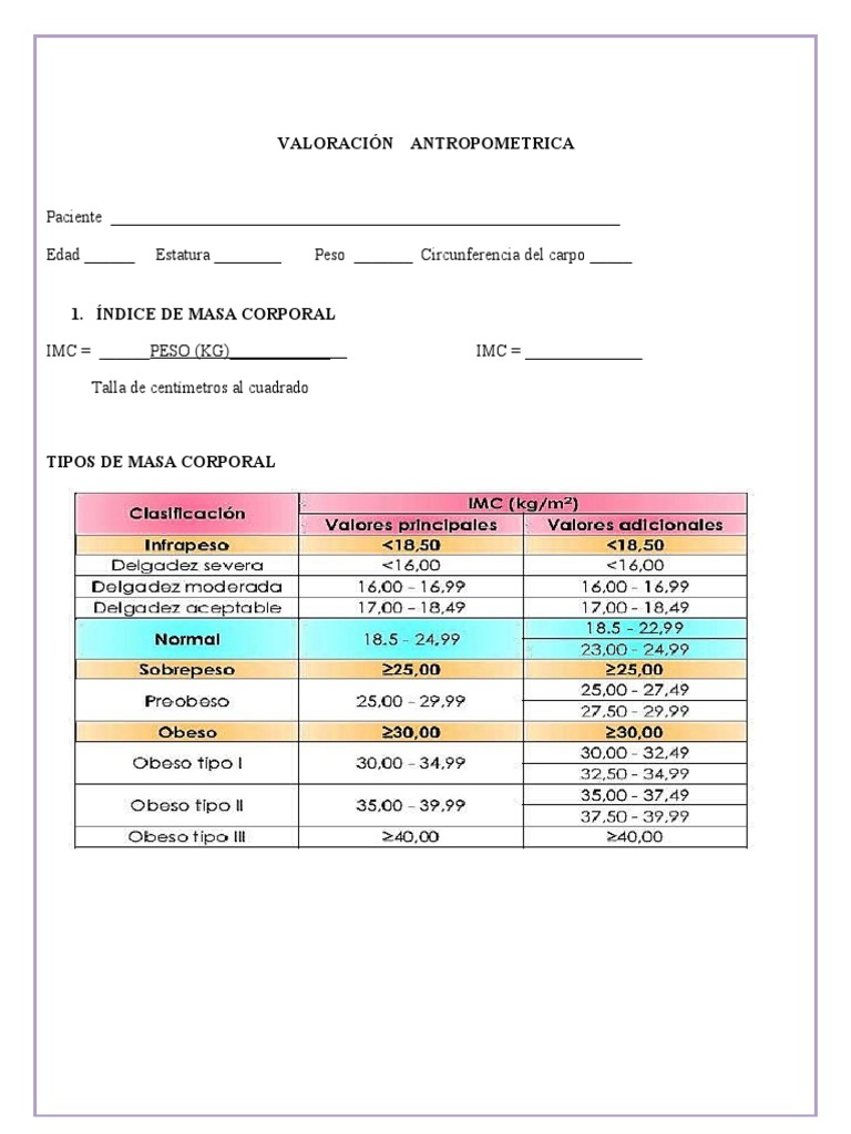 VALORACION____ANTROPOMETRICA | PDF | Índice de masa corporal | Medicina CLINICA