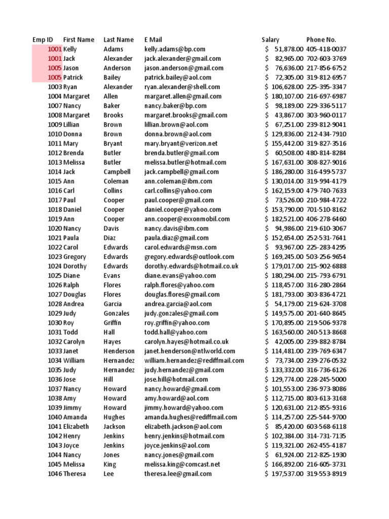 1.1 Excel Practice1 | PDF | Fruit | Food Industry