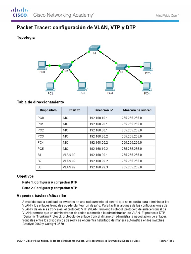 2.1.4.4 Packet Tracer - Configure VLANs, VTP, and DTP RESUELTO | PDF ...