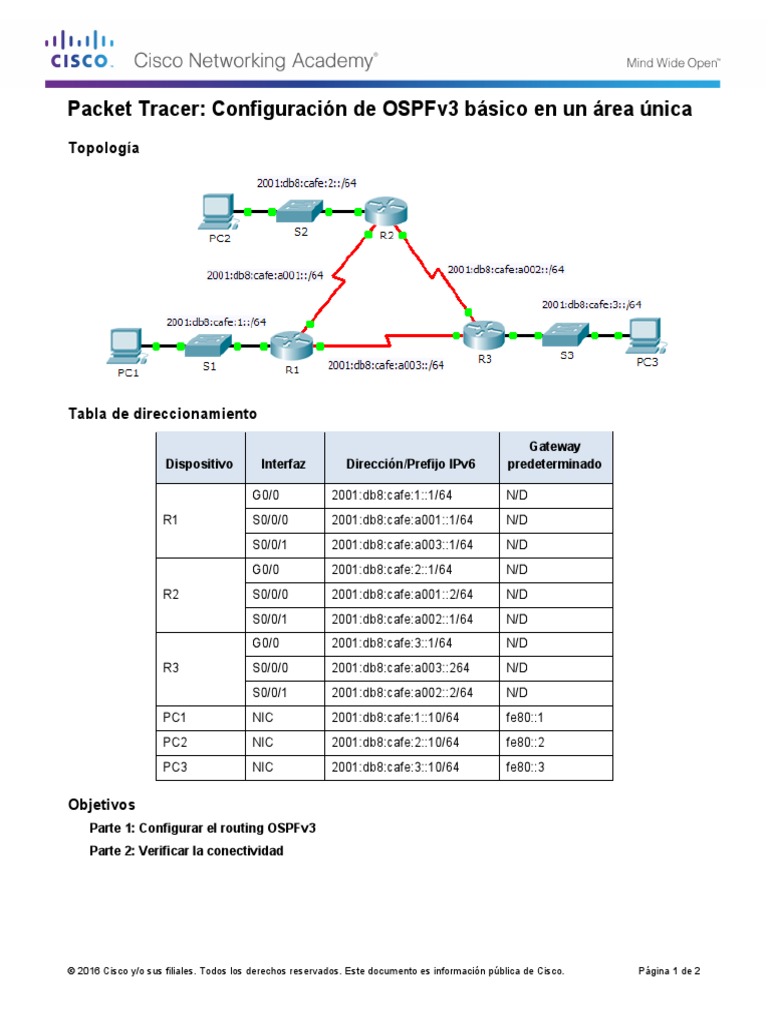 8.3.3.5 Packet Tracer - Configuring Basic OSPFv3 in A Single Area Instructions | PDF ...