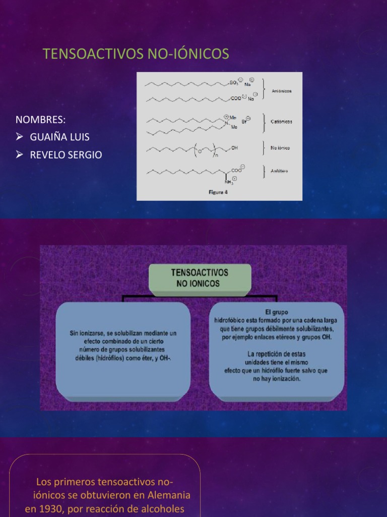 Historia de Tensoactivos No-Iónicos | PDF