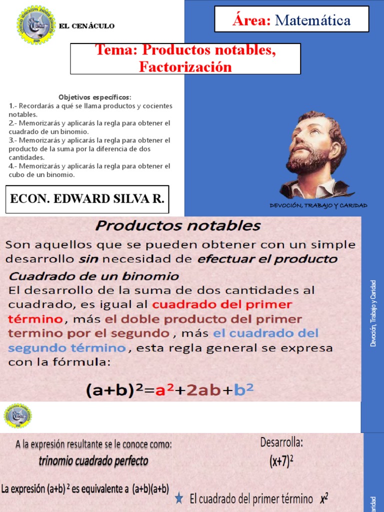 Productos Notable. Factorización | PDF