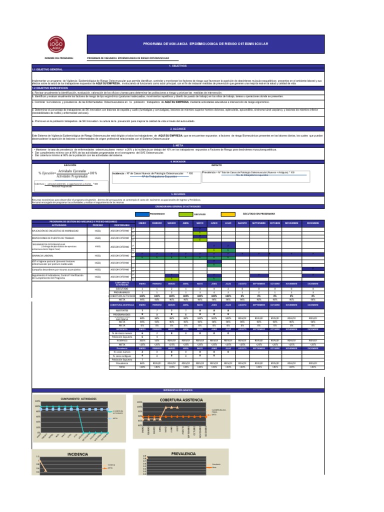 Cronograma Pve Osteomuscular | PDF | Factores humanos y ergonomía | Epidemiología