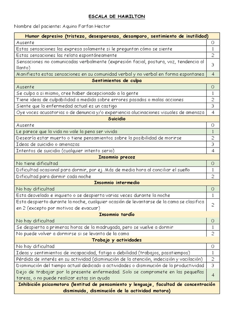 Semana 11 - Escala de Hamilton | PDF | Trastorno depresivo mayor ...