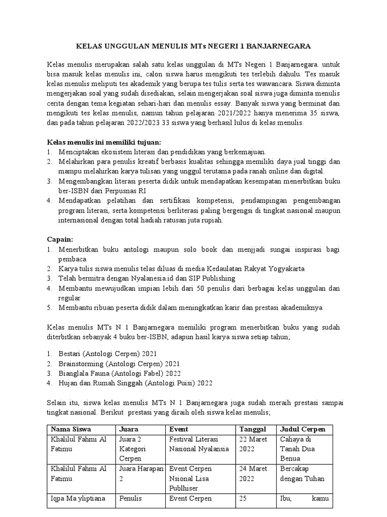 Profil Kelas Menulis | PDF