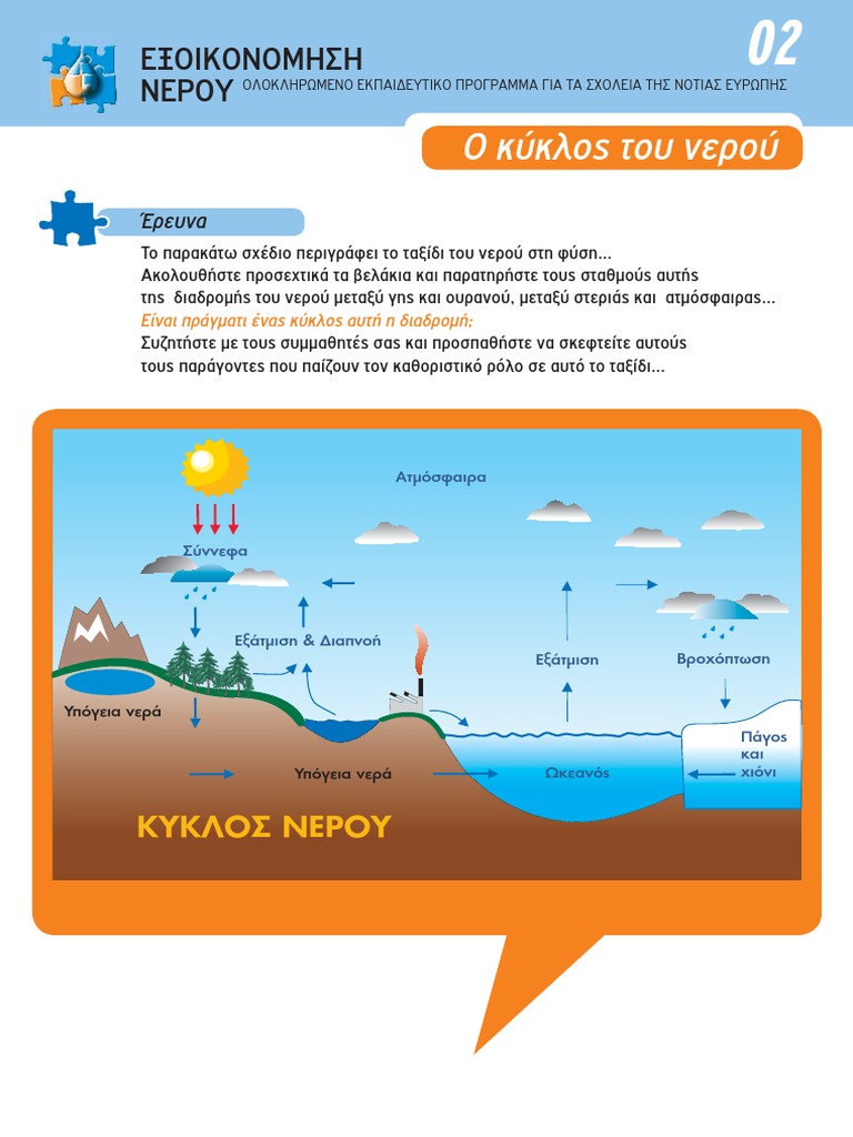00.Ο Κύκλος Του Νερού-eik;Ona | PDF