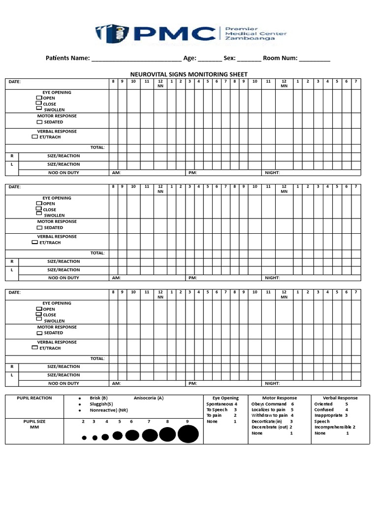 Neuro Vital Signs Form | Download Free PDF | Clinical Medicine ...