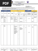 DRRR Curriculum Map | PDF | Disaster Risk Reduction | Hazards