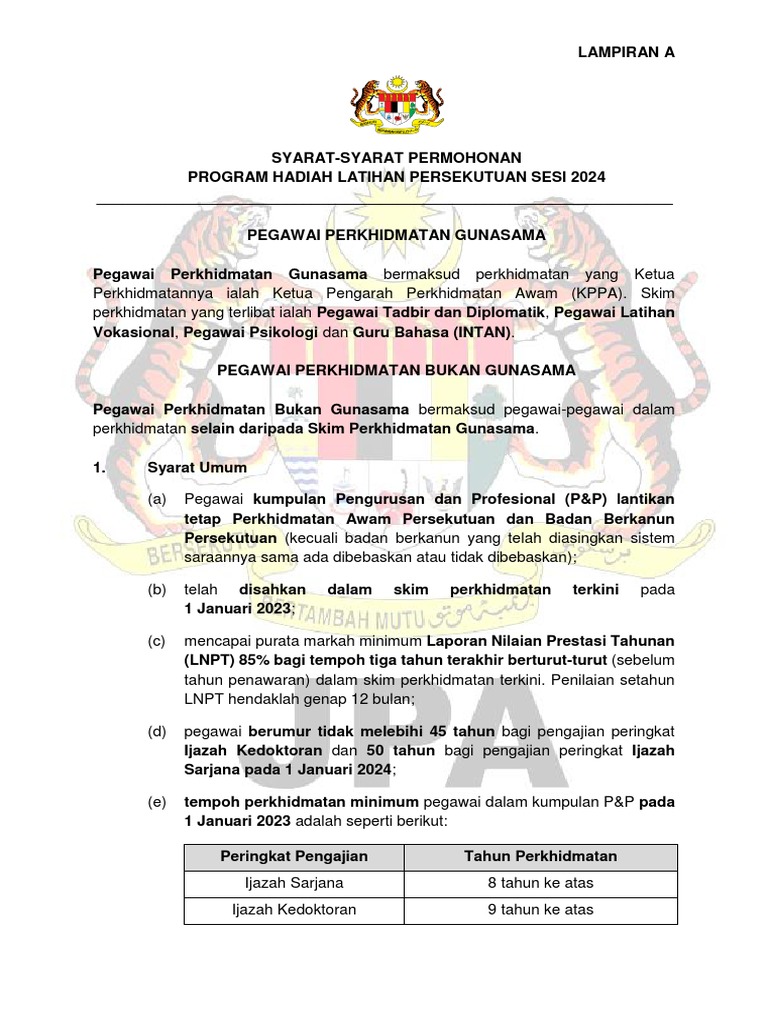 2. Lampiran a - Syarat-Syarat Permohonan HLP_v1 | PDF