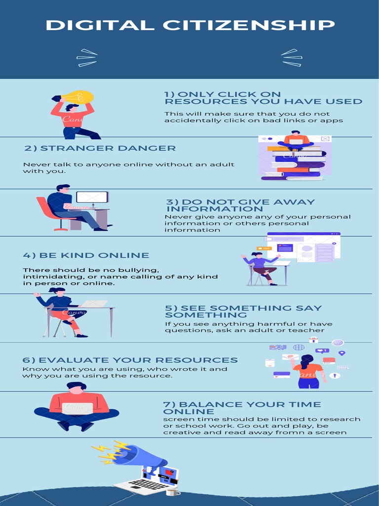 digital citizenship | PDF