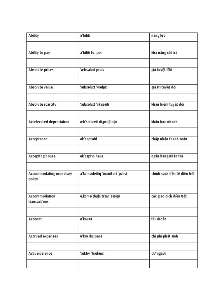 Business-Economic Vocabulary | PDF