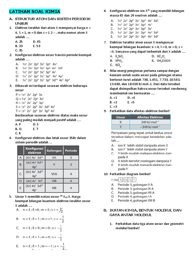 Latihan Soal LDK | PDF