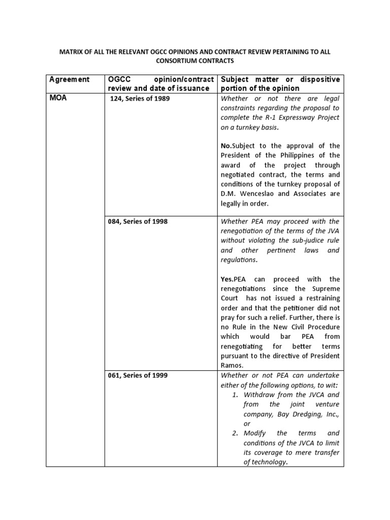 Legal Insights on Consortium Contracts | PDF | Private Law | Government