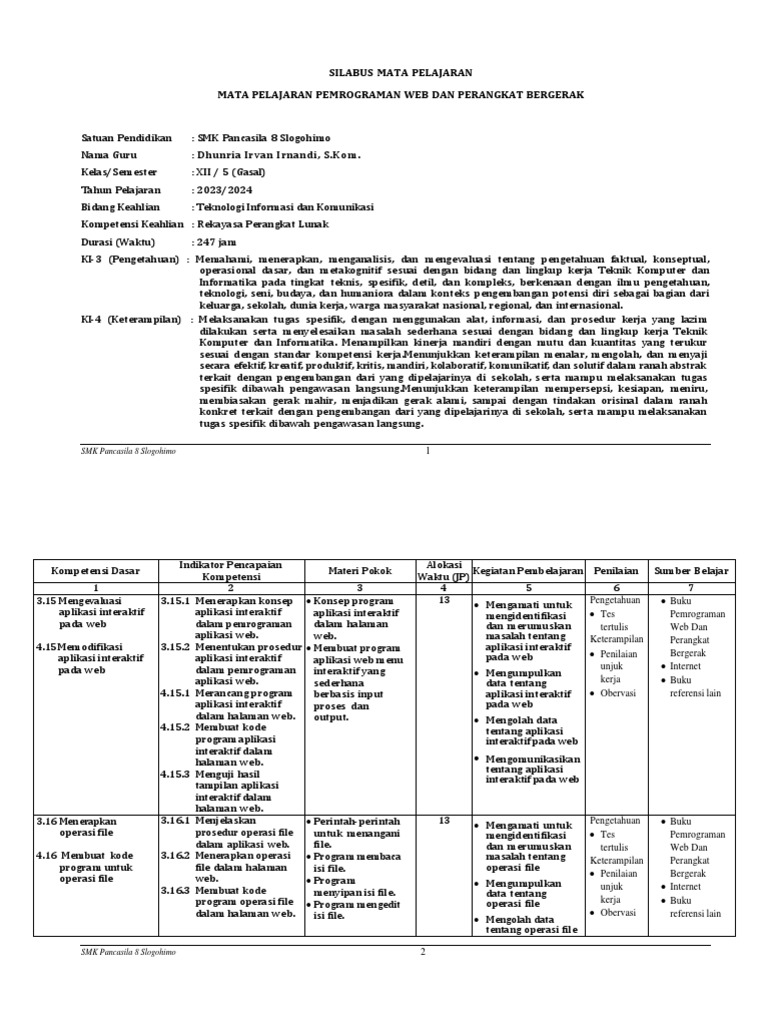 Silabus PWPB Kelas Xii 2023-2024 | PDF | Komputer