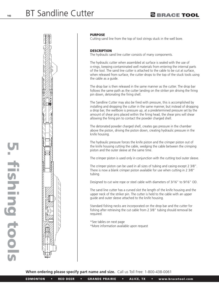 Sandline Cutter | PDF | Piston | Pipe (Fluid Conveyance)