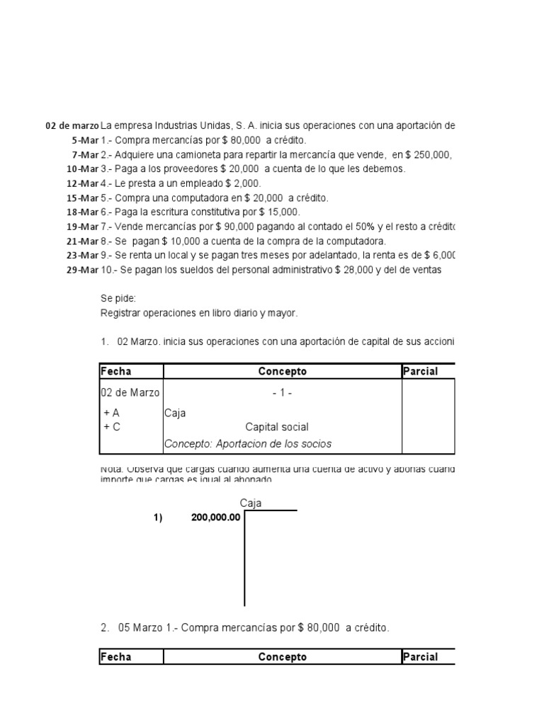 Practica 2 | PDF | Economias
