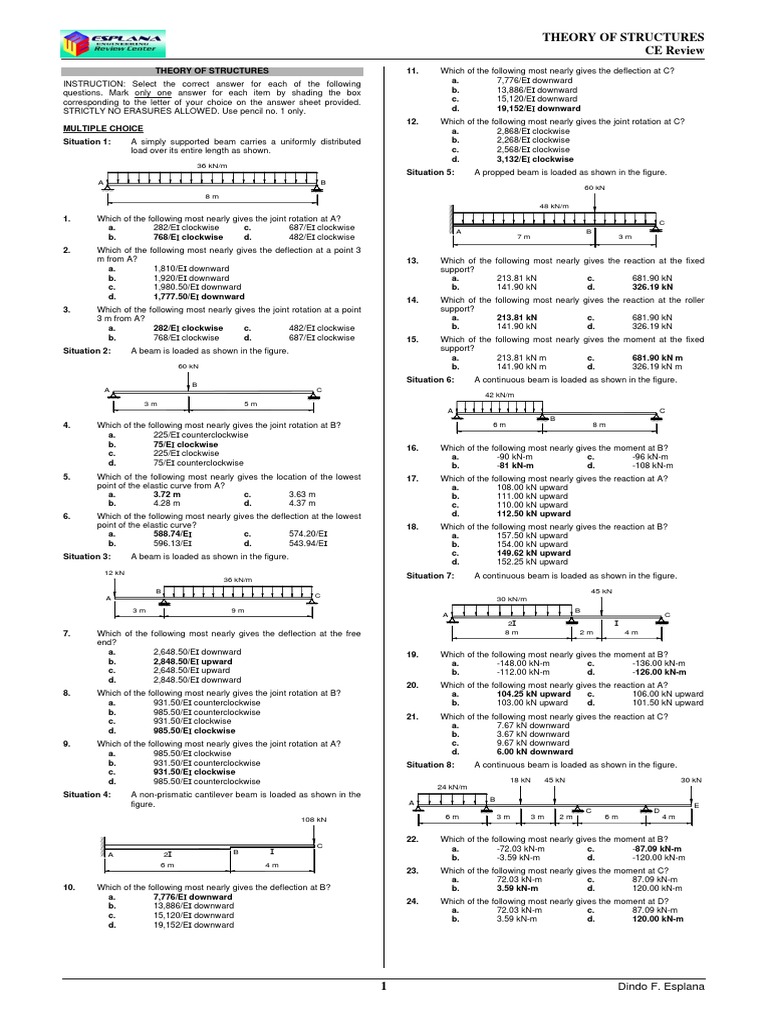 Theory of Structures Review Notes | PDF | Truss | Beam (Structure)