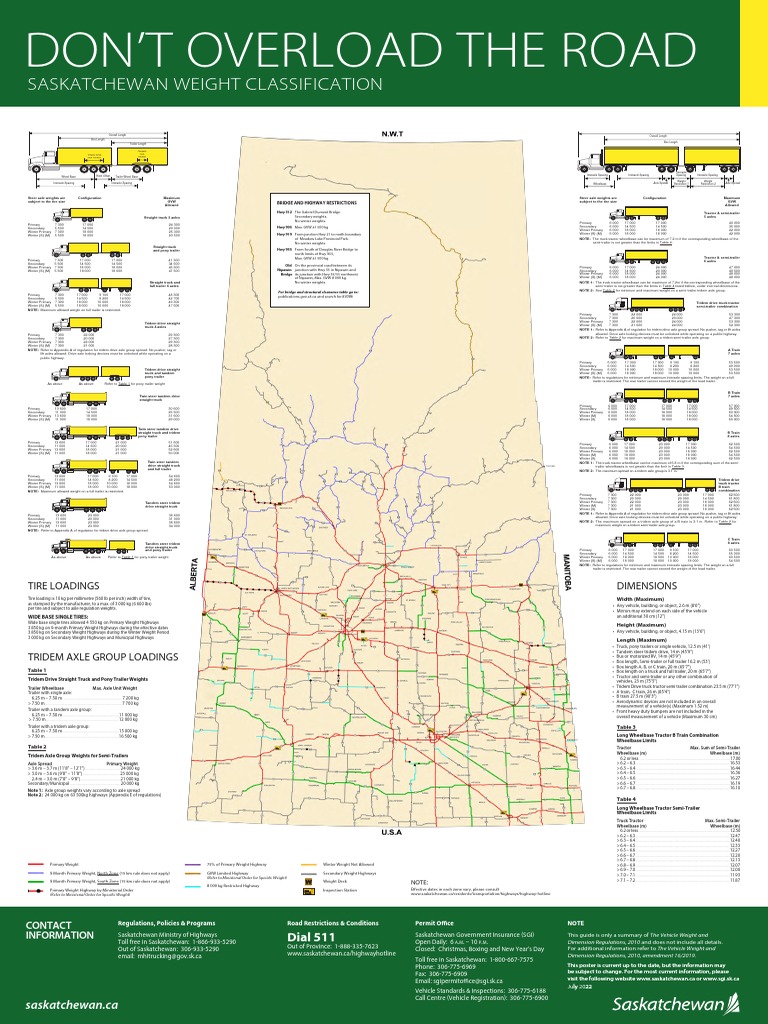 Don't+overload+the+road Final 2022.july - Web 4 | Download Free PDF ...