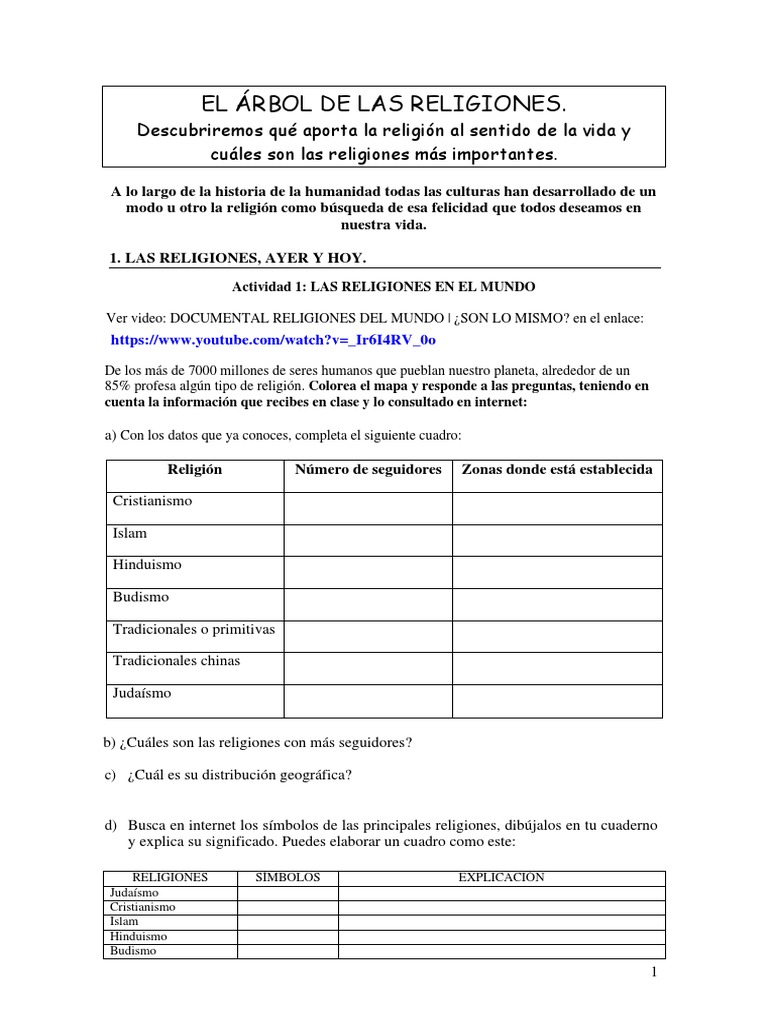 Taller Religiones Del Mundo | PDF | Doce olímpicos | Jesús