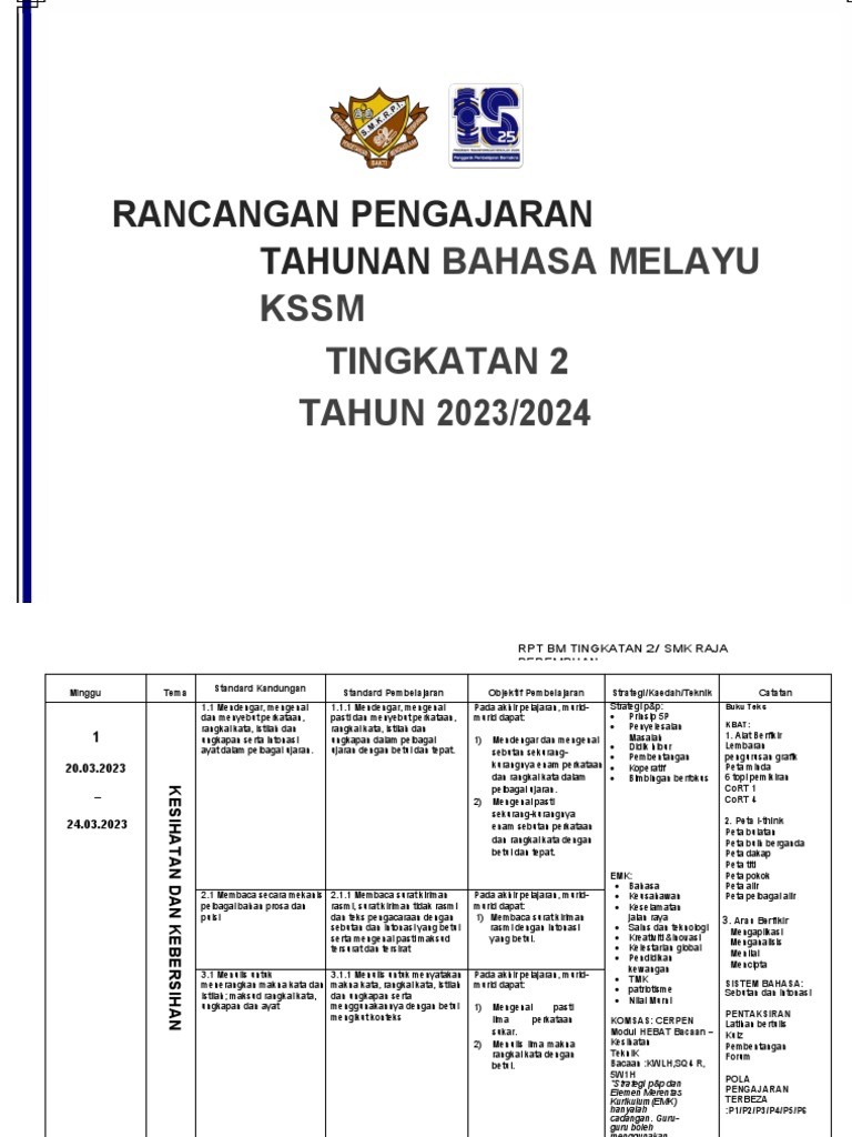 RPT BM Tingkatan 2 | PDF