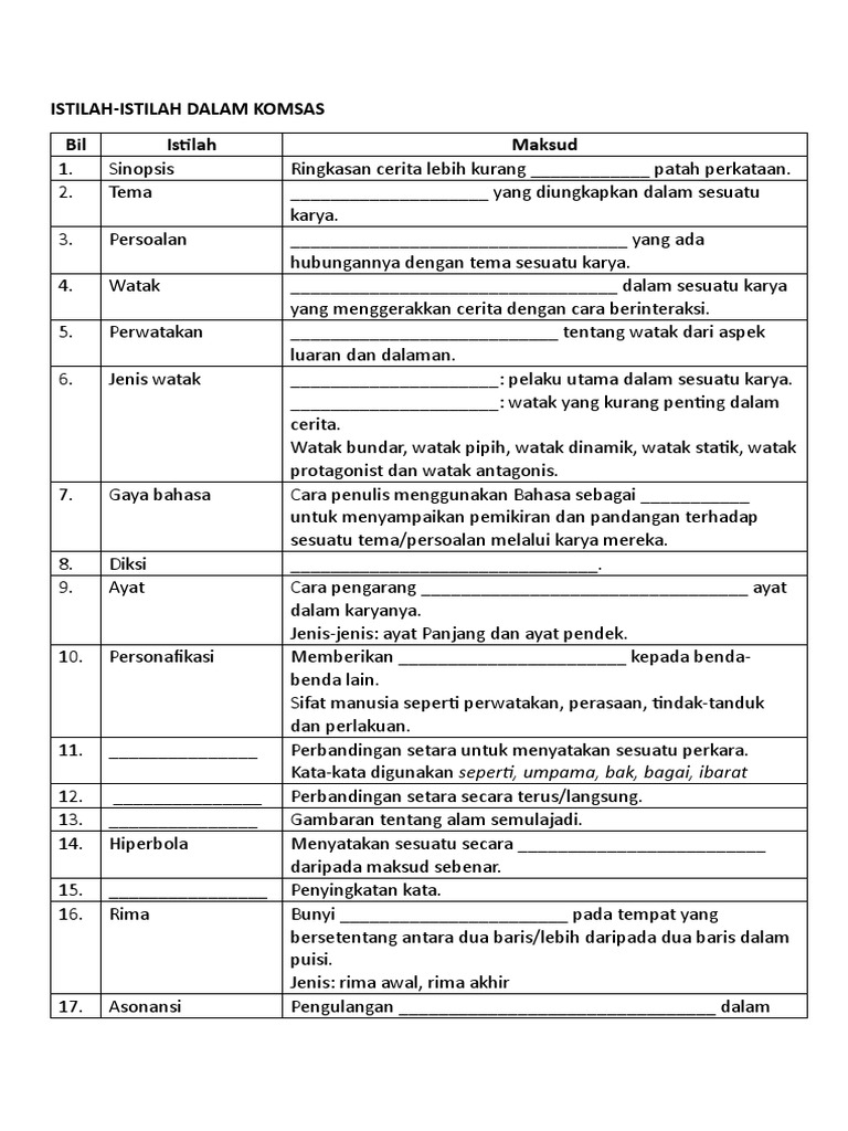 Istilah Komsas | PDF | Seni & Disiplin Bahasa | Fiksi Umum