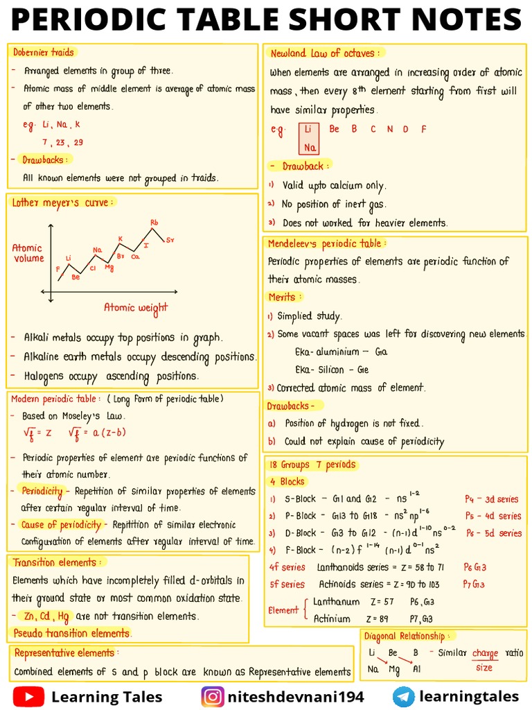 Periodic Table Short Notes | PDF | Periodic Table | Chemical Elements