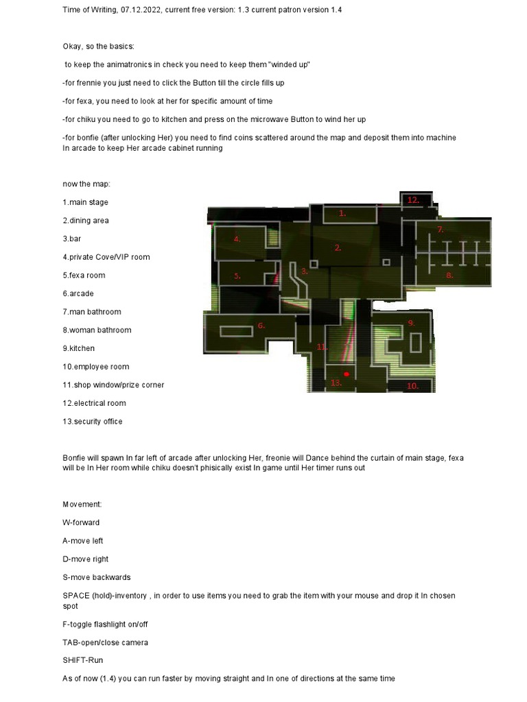 Fap Nights Tutorial | PDF