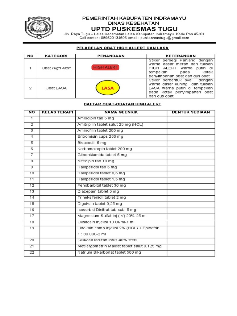 5.3.3 A Dokumen PELABELAN OBAT HIGH ALLERT DAN LASA | PDF