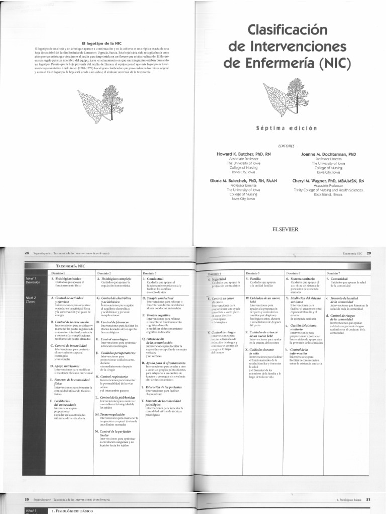 Clasificacion de Intervenciones de Enfermeria (NIC) 7ma Ed (pp28-47) | PDF