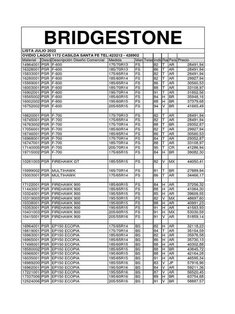 Tire Price List July 2022 | PDF | Vehicle Technology | Vehicles