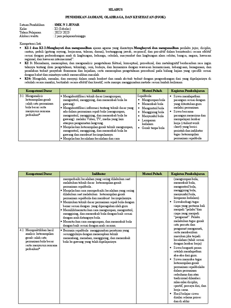 Silabus Penjas Kelas Xi-2021 - 2022 | PDF