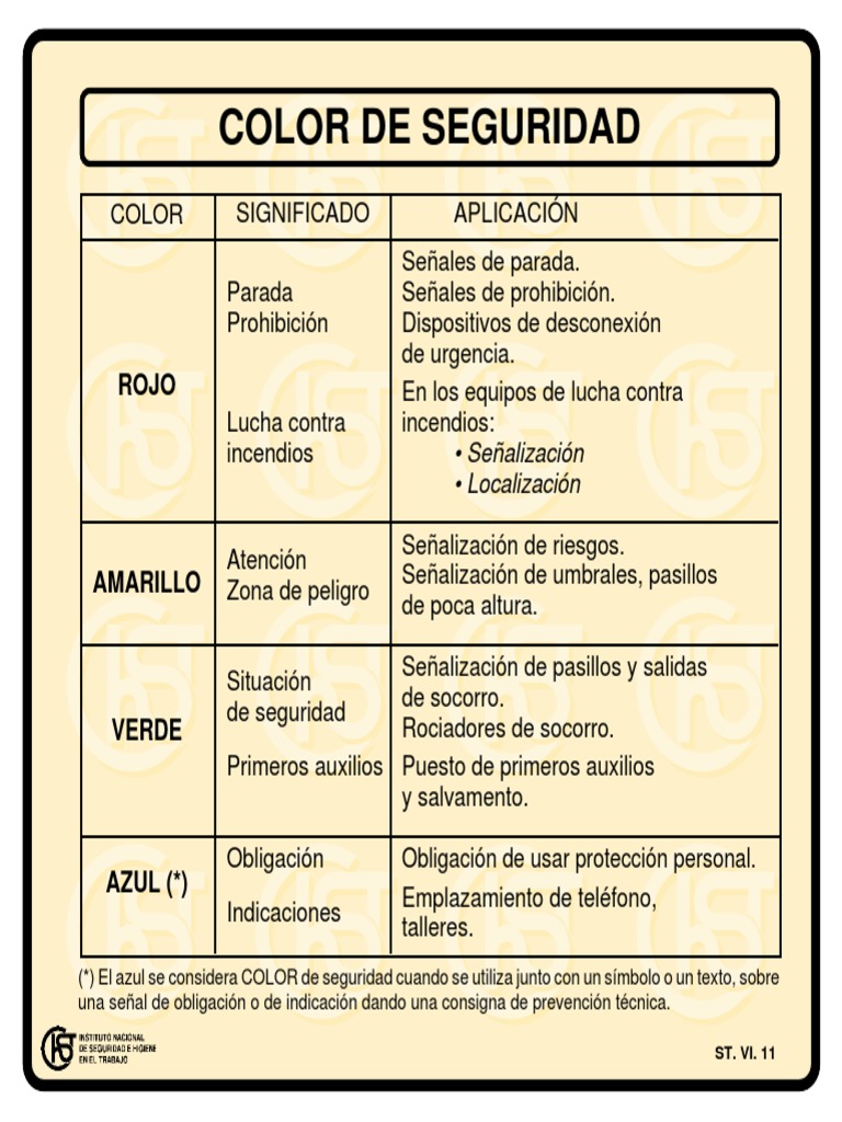 Color de Seguridad Y APLICACION | PDF